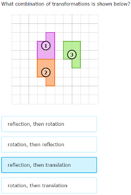 IXL - Reflection, rotation, and translation (6th grade math practice)