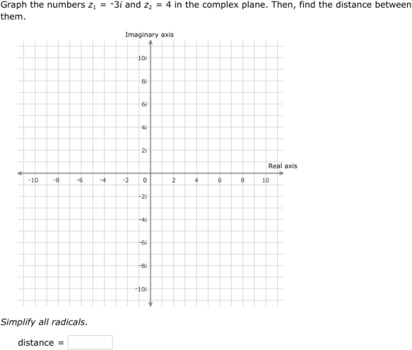 IXL - Distance in the complex plane (Precalculus practice)