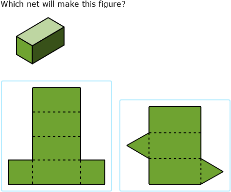 IXL | Nets of rectangular and triangular prisms | 6th grade math