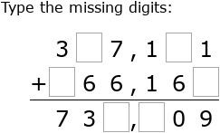 IXL | Addition up to six digits: fill in the missing digits | 3rd grade ...