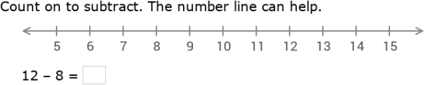 IXL | Count on to subtract 8 | 1st grade math