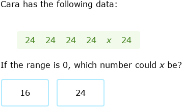 IXL - Mean, median, mode, and range (Algebra 1 practice)