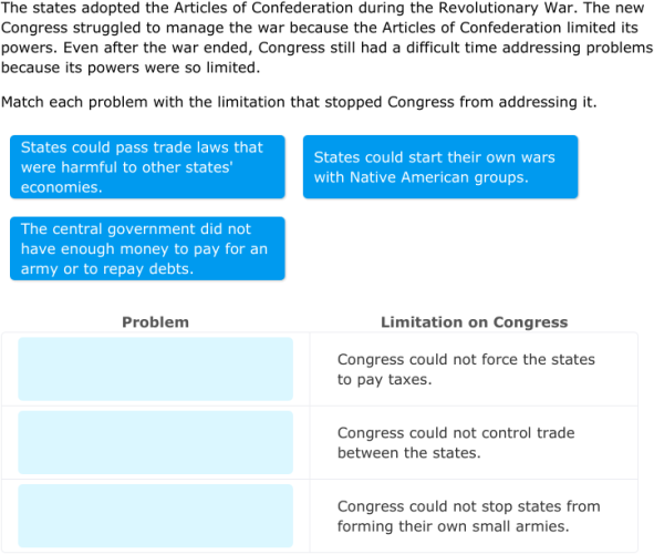 IXL | The Articles of Confederation | 7th grade social studies