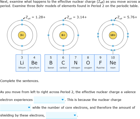 IXL - Periodic trends: Ionization energy (Chemistry practice)