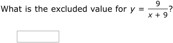 IXL - Rational functions: asymptotes and excluded values (Algebra 1 ...