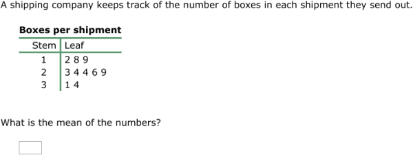 IXL | Interpret charts and graphs to find the mean | 5th grade math