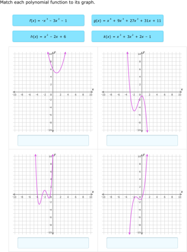IXL - Match polynomials and graphs (Precalculus practice)