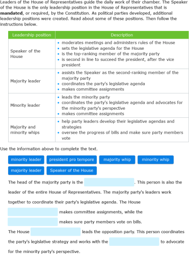 IXL - The legislative branch (Civics & government practice)