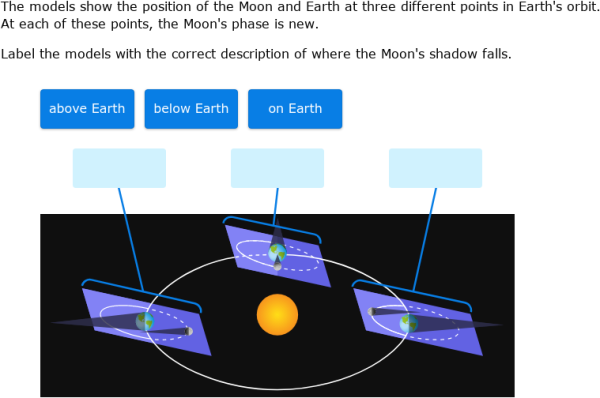 IXL | Solar eclipses | 6th grade science