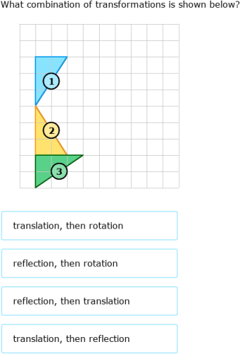 IXL | Combinations of reflections, rotations, and translations | 6th ...