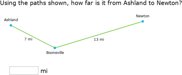 IXL | Map distances | 1st grade math