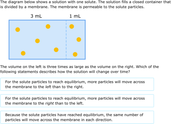IXL | Diffusion across membranes | 8th grade science