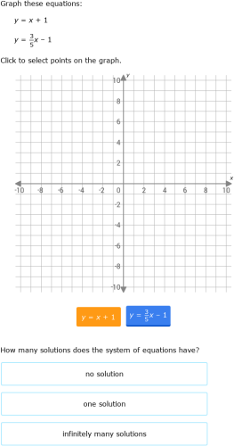 IXL | Find the number of solutions to a system of equations by graphing ...