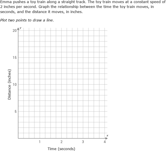 IXL | Create a distance-time graph | 8th grade science