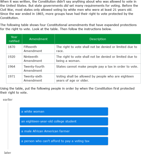 IXL | The Constitution: amendments | 7th grade social studies