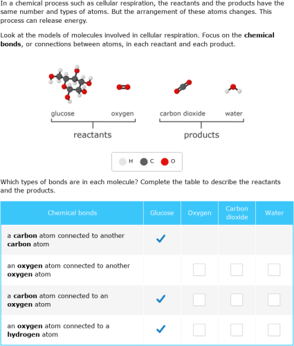 IXL | The chemistry of cellular respiration | 8th grade science