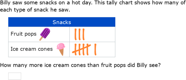 IXL | Interpret tally charts - 2 categories | 1st grade math