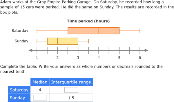 IXL | Compare populations using measures of center and spread | 7th ...