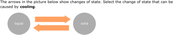 IXL | Heating, cooling, and changes of state: melting and freezing ...