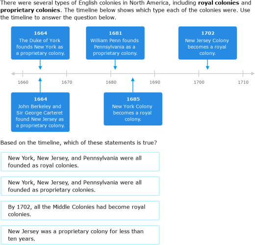 IXL | Middle colonies: founding and government | 4th grade social studies