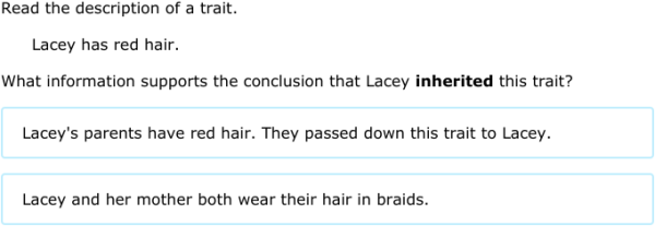 IXL | Inherited and acquired traits: use evidence to support a ...