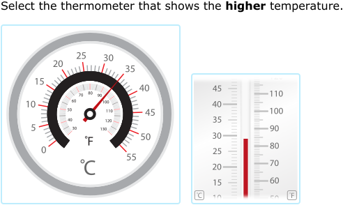 IXL | Compare temperatures on thermometers | 4th grade science