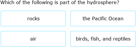 IXL | Describe the geosphere, biosphere, hydrosphere, and atmosphere ...
