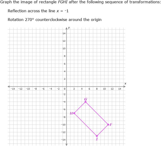 IXL - Sequences of congruence transformations: graph the image ...