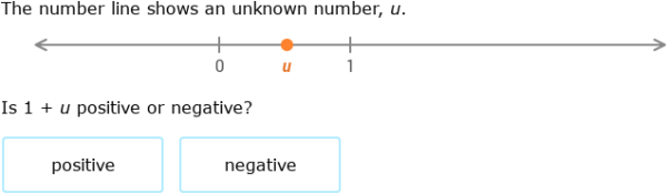 IXL | Apply addition and subtraction rules | 6th grade math