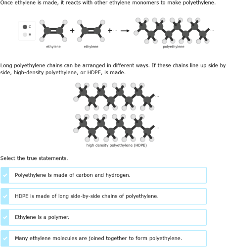 IXL | Synthetic materials | 6th grade science