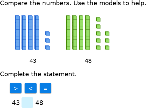 IXL | Compare numbers up to 100 using symbols - with models | 1st grade ...