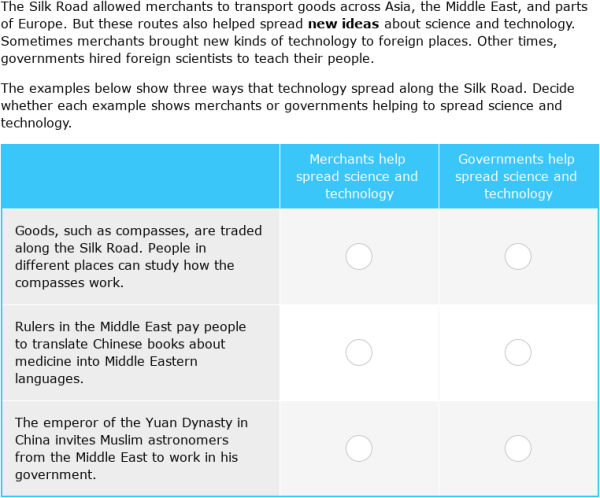 IXL | The medieval Silk Road | 6th grade social studies
