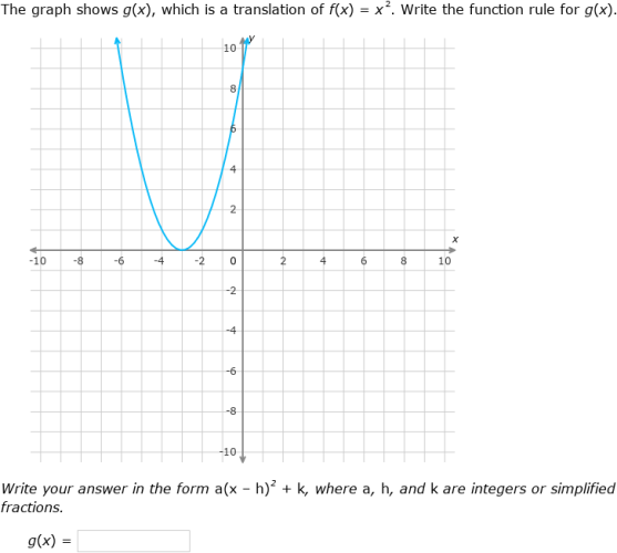 IXL - Transformations of quadratic functions (Algebra 2 practice)