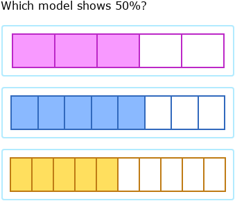 IXL | Benchmark percents with strip models: multiples of 10, 20, 25, 33 ...