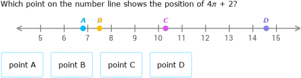 IXL | Checkpoint: Approximate irrational numbers | 8th grade math