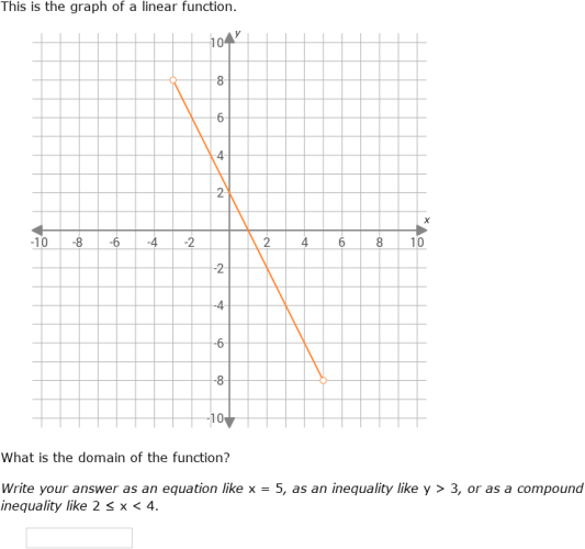 IXL | Domain and range of linear functions: graphs | 8th grade math
