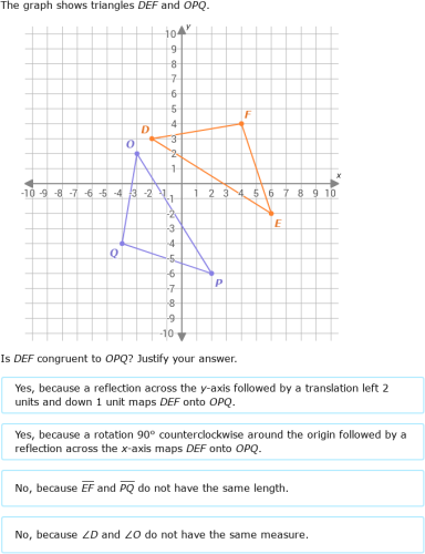IXL - Determine if two figures are congruent: justify your answer ...