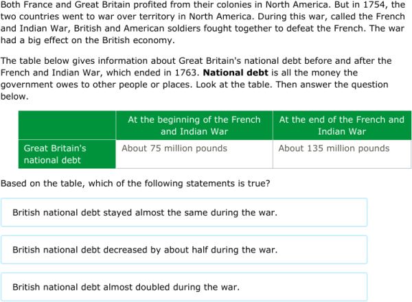 IXL | Causes of the American Revolution: introduction to mercantilism ...