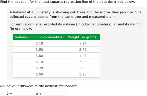 IXL - Analyze a regression line of a data set (Algebra 2 practice)