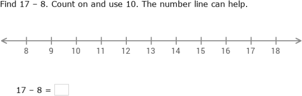 IXL | Count on and use ten to subtract - up to 20 | 2nd grade math