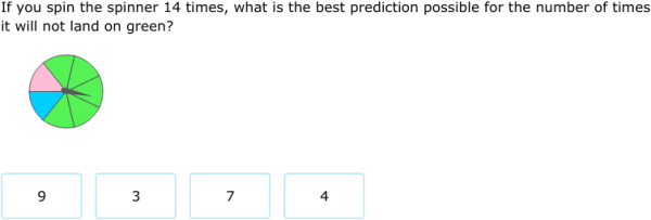 IXL | Make predictions | 6th grade math