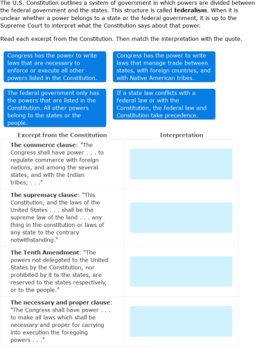 IXL - Supreme Court cases on the balance of power (Civics & government ...
