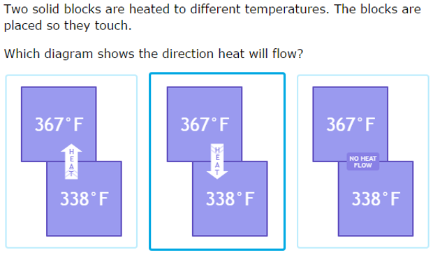IXL - Predict heat flow (4th grade science practice)
