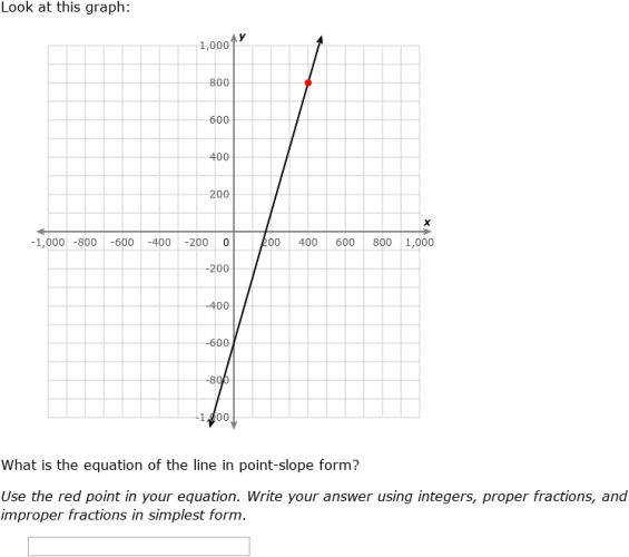 IXL - Point-slope form: write an equation from a graph (Geometry practice)