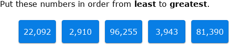 IXL | Order numbers | 3rd grade math