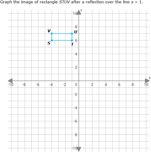IXL | Reflections: graph the image | 8th grade math