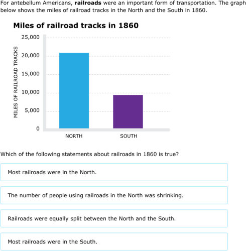 IXL | Antebellum Period: economies of the North and South | 5th grade ...