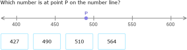 IXL | Place numbers on number lines - up to 1,000 | 2nd grade math