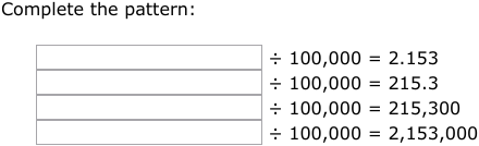 IXL | Decimal division patterns over increasing place values | 5th ...