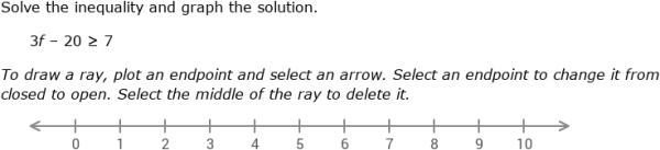 IXL | Graph solutions to two-step inequalities | 6th grade math